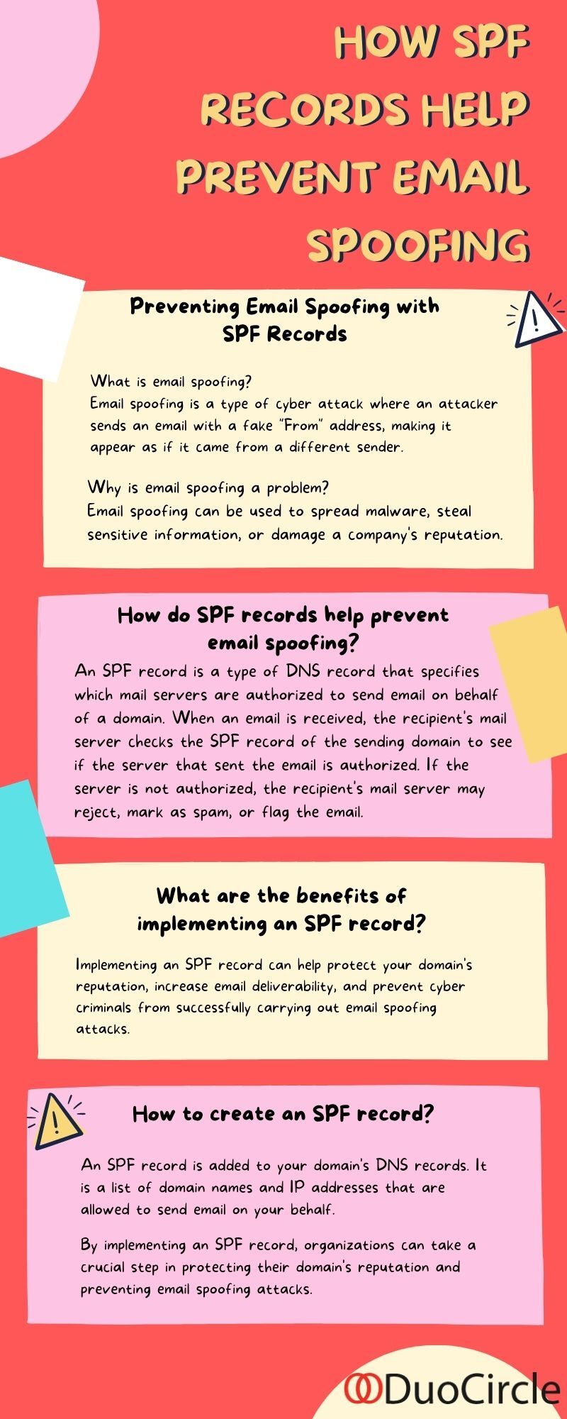 How SPF records help prevent email spoofing [INFOGRAPHIC] - Infographic ...